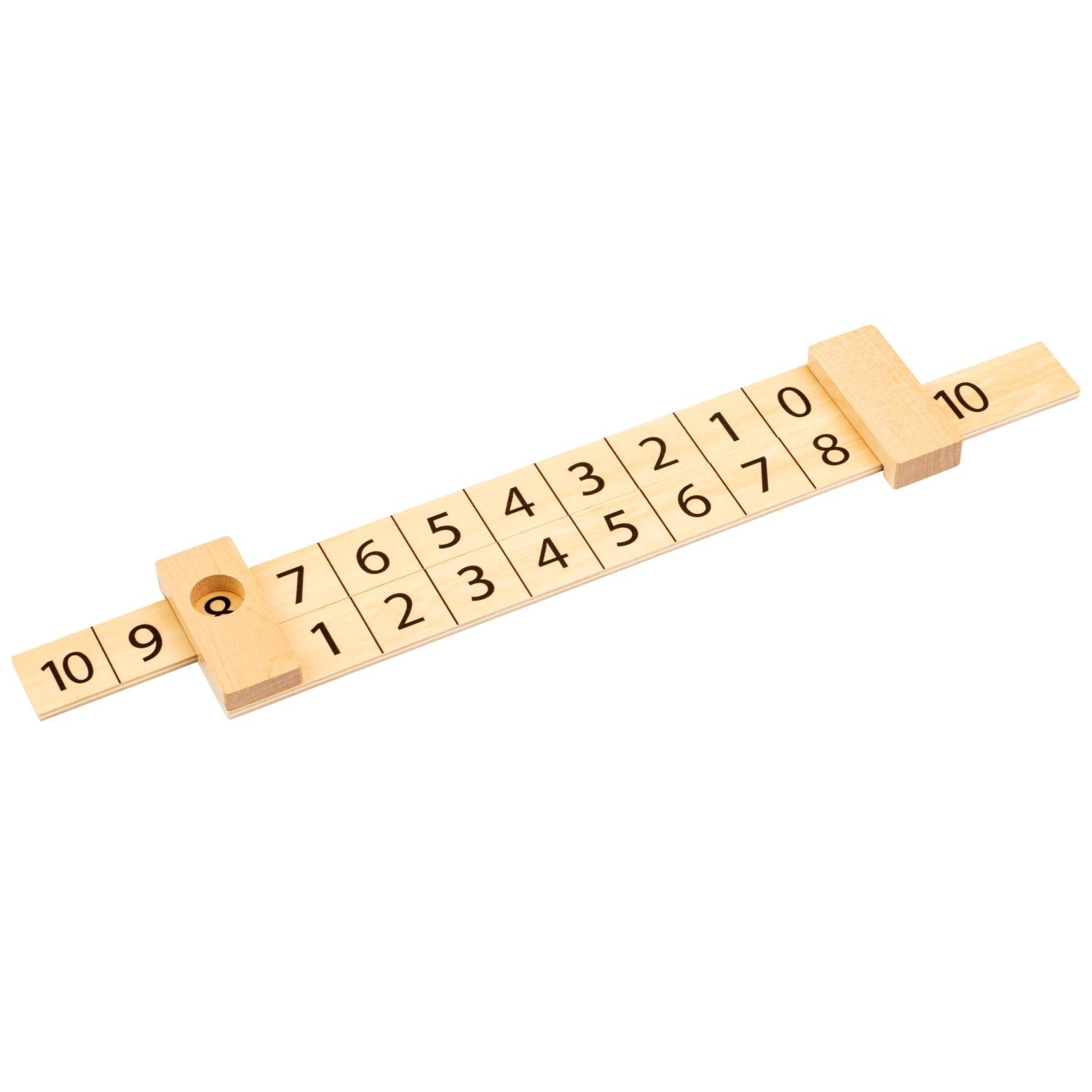 Règle mathématique