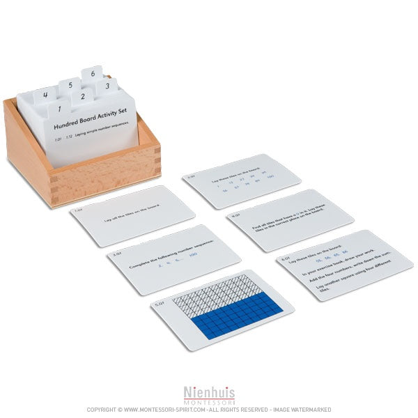 Cent table exercises